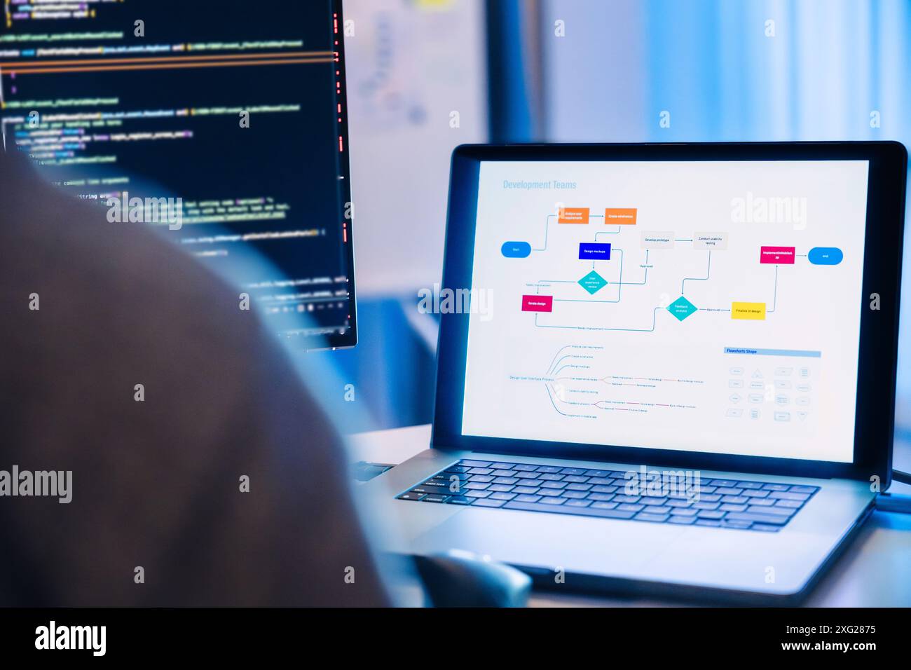 Ai ui ux design hi-res stock photography and images - Alamy