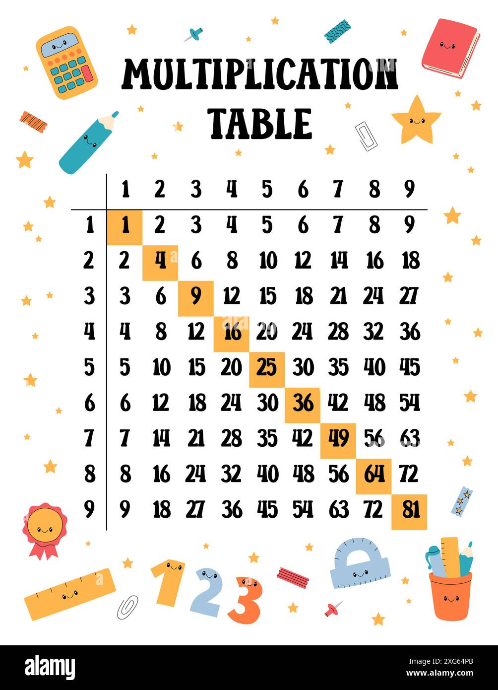 Multiplication table template printable US Letter size vector ... Multiplication table template printable US Letter size vector ...