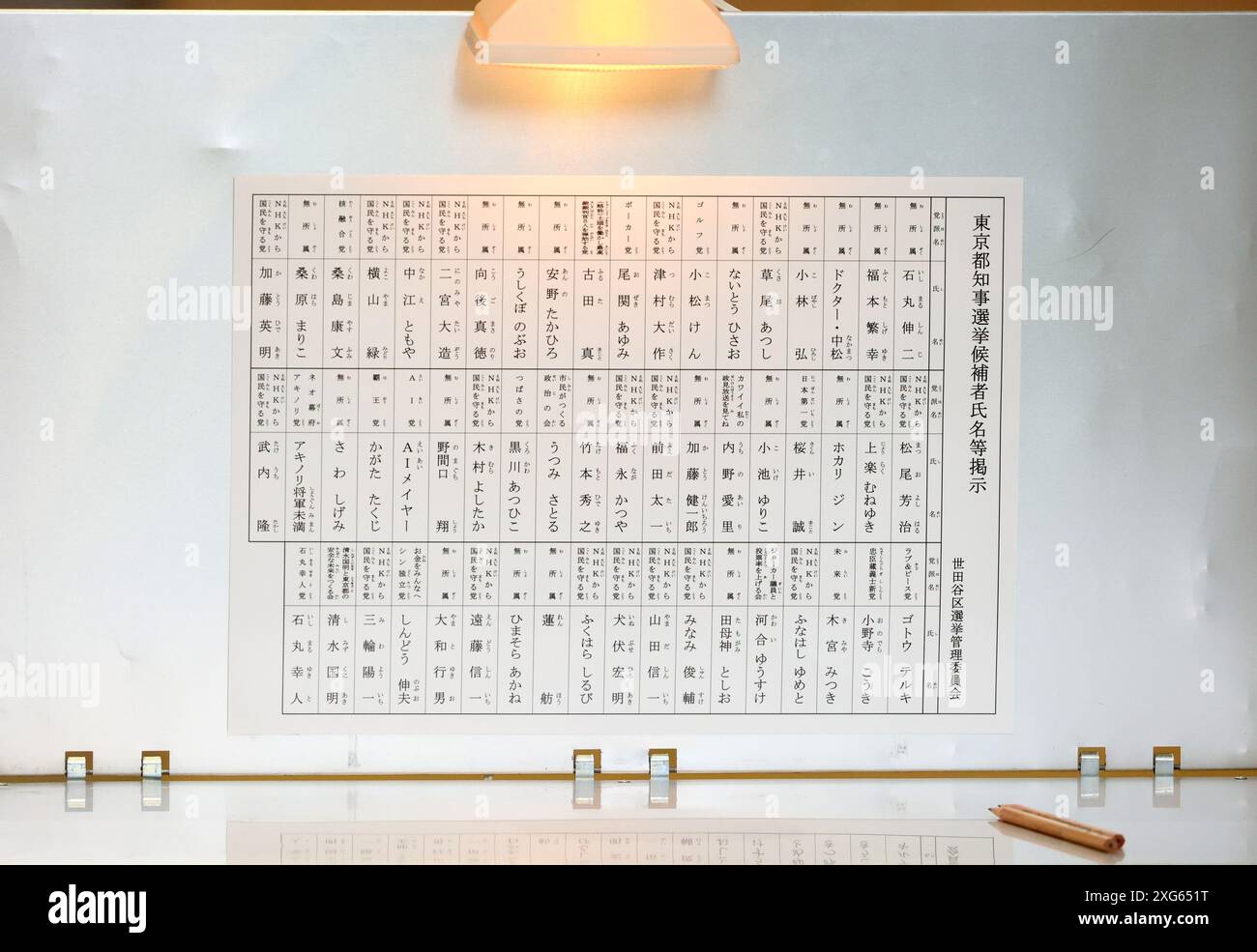 Tokyo, Japan. 7th July, 2024. A list of the 56 candidates' name for the ...