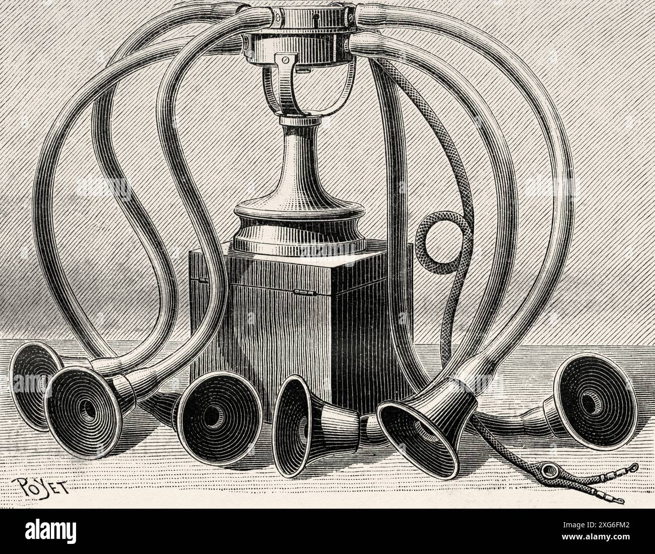Telephone with multiple receptions by E. Mercadier. Old 19th century ...