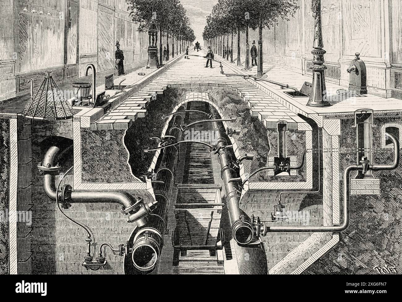Water supply to Paris, for various public and private services, France ...