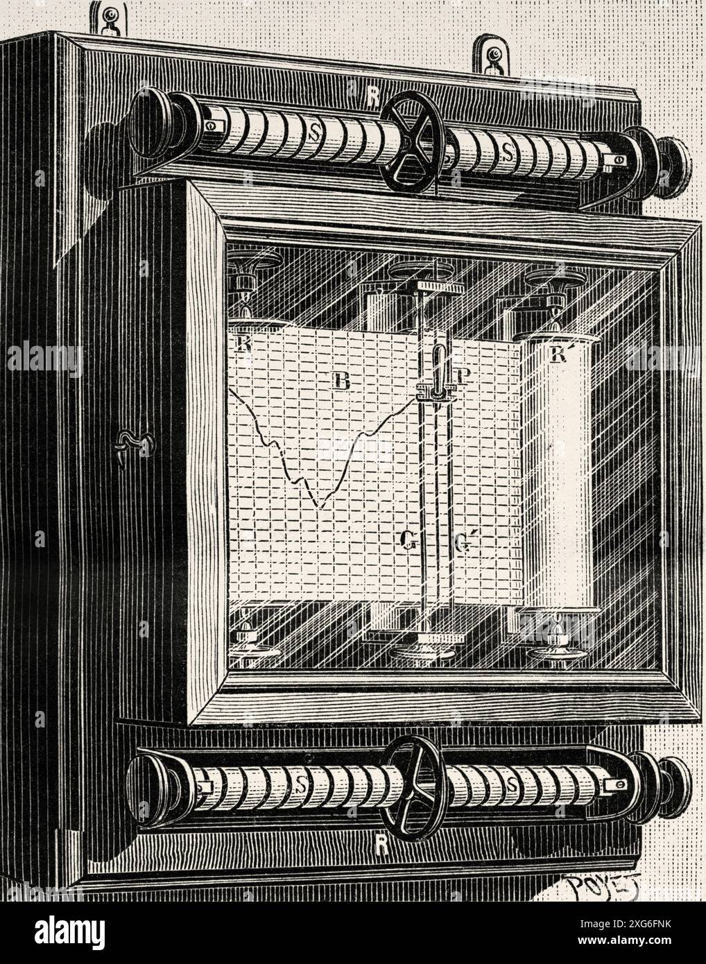 Hygrometer ancient hi-res stock photography and images - Alamy