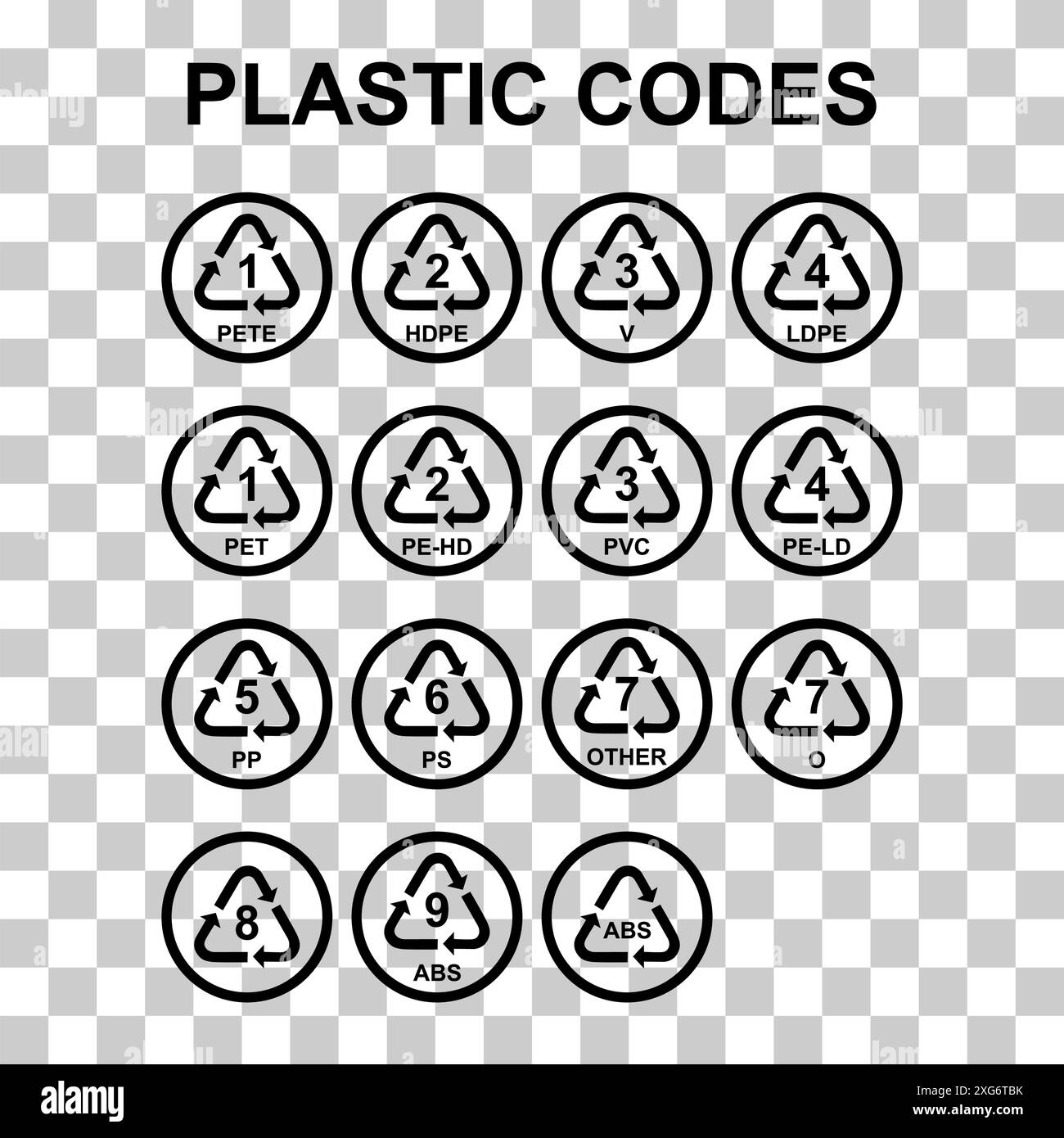 Set of Plastic symbol, ecology recycling sign isolated on white ...