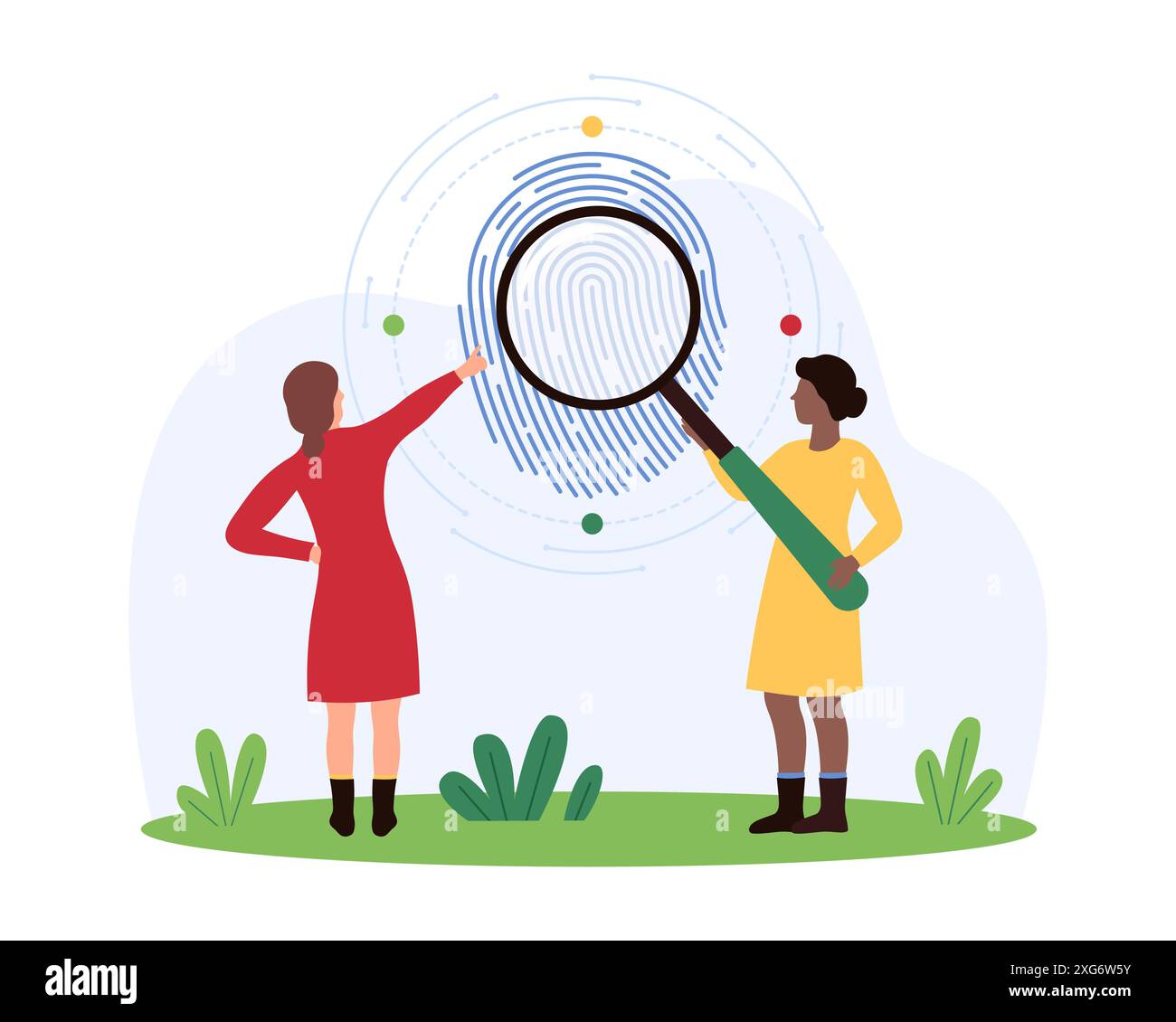 Personal identification for secure account access, biometric imprint, digital protection against ...