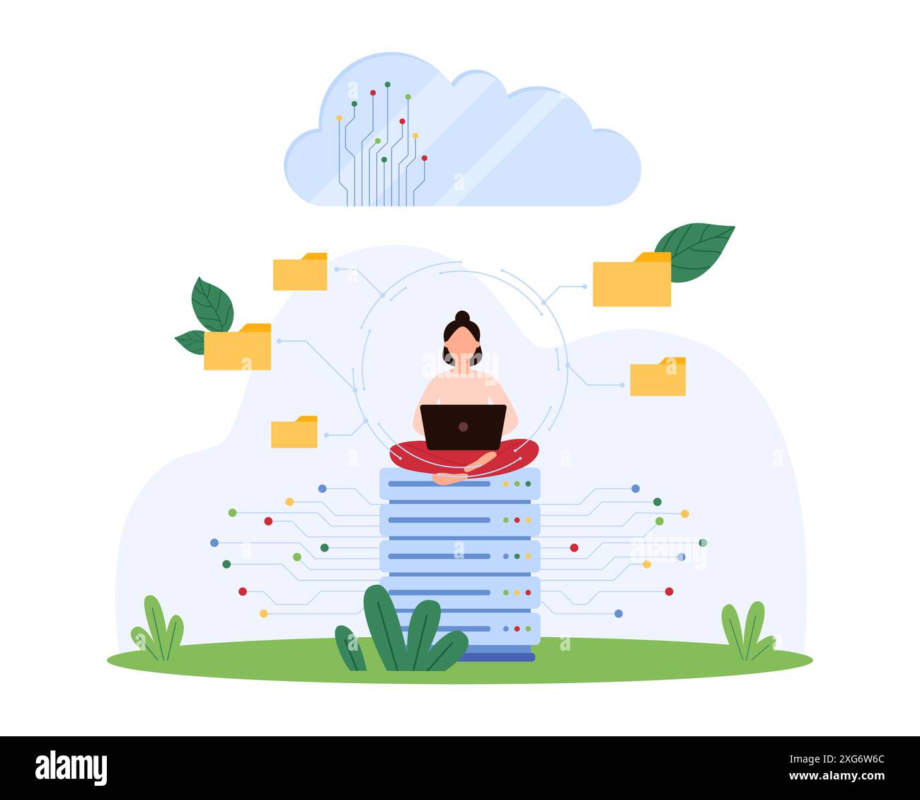 Secure cloud data platform, system infrastructure with firewall to access and store folders of ...