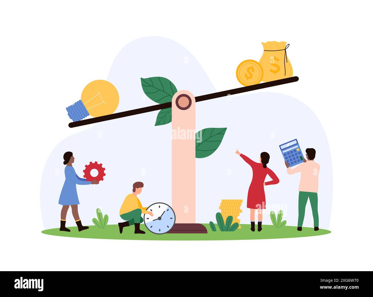 Judgment about value of creative idea, comparison of investment and ...