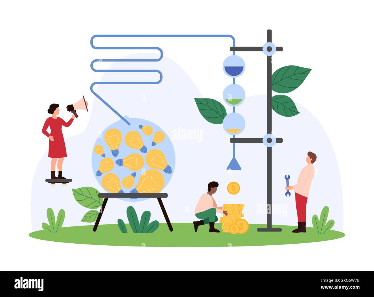 Development strategy for smart project, ideas conversion and ...