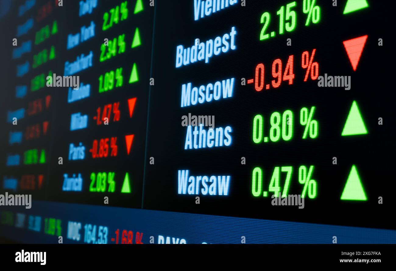 Stock market and exchange, indices of Vienna, Budapest, Moscow, Athens ...
