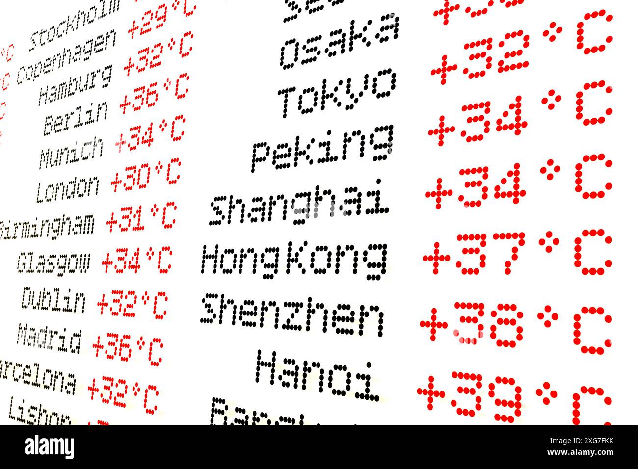 Heat in Hong Kong, 37 degrees and Tokyo 32 degrees high temperature ...