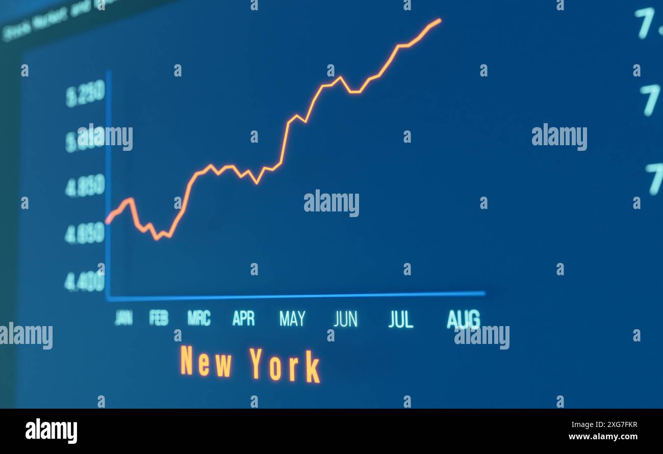 Stock market index line chart Newe York. Stock market index line chart ...