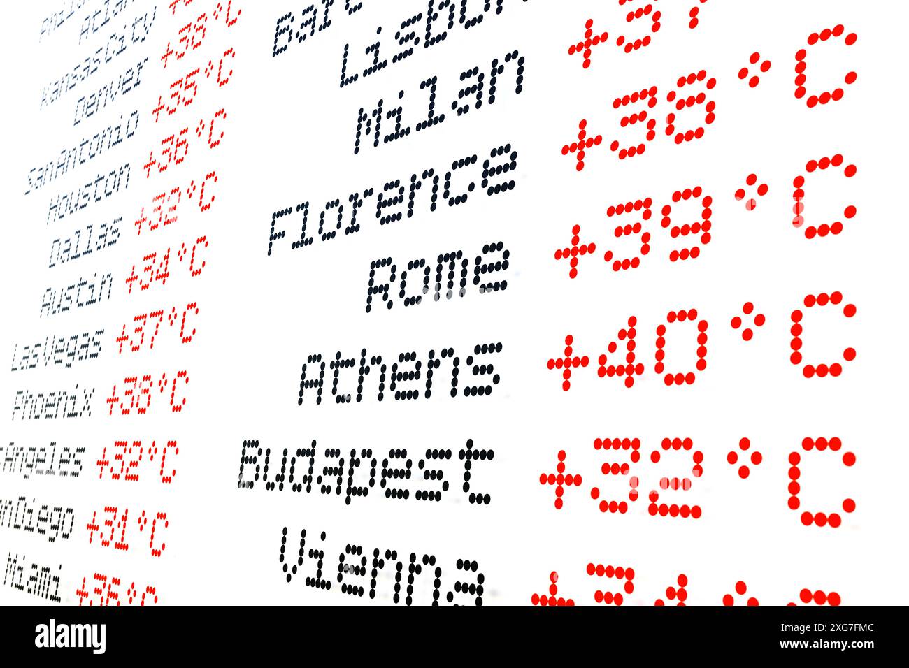 Heat in Florence 38 degrees, Rome 39 degrees and Athens 40 degrees ...