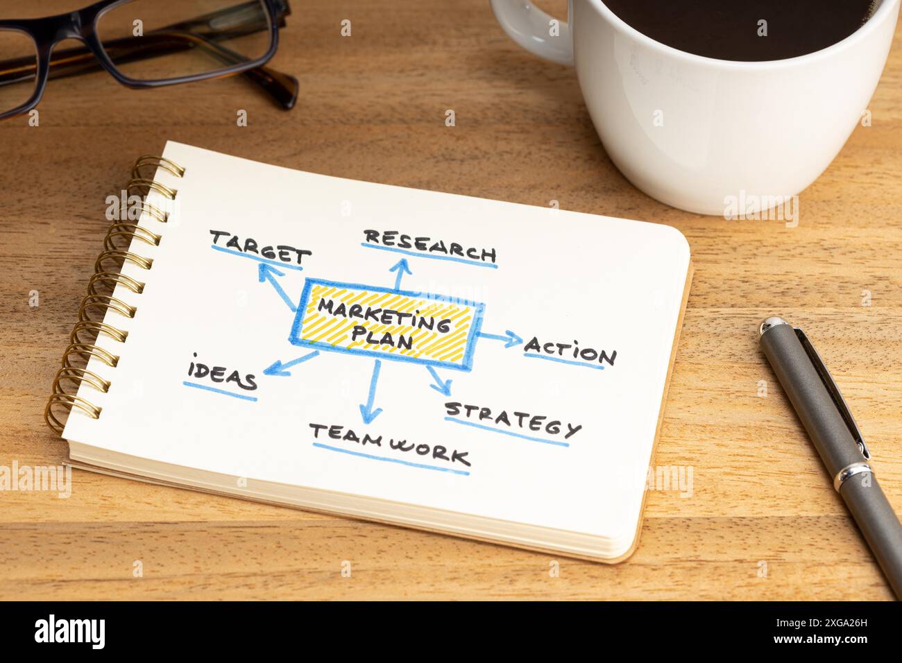 Marketing plan graph on notepad, coffee cup and eyeglasses on wooden ...