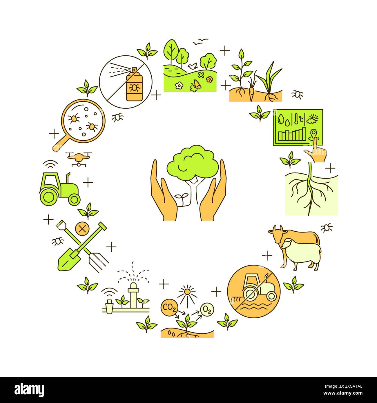 Eco-friendly farming and gardening round poster. Nature protection ...