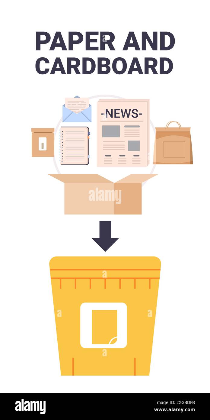 Paper and cardboard waste sorting concept Various paper items like newspaper notebook and ...