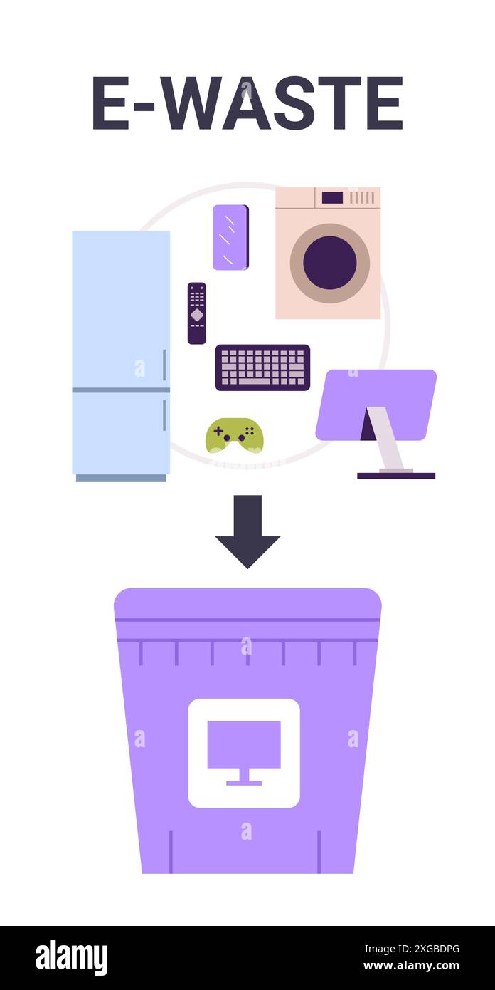 E-waste recycling electronic devices disposal concept Refrigerator ...