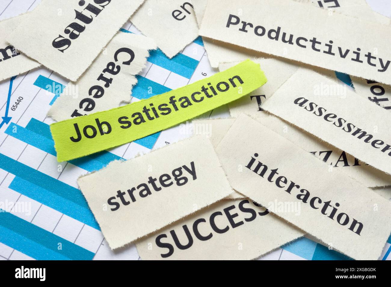 Job satisfaction concept. Pieces of paper with phrases about HR Stock ...