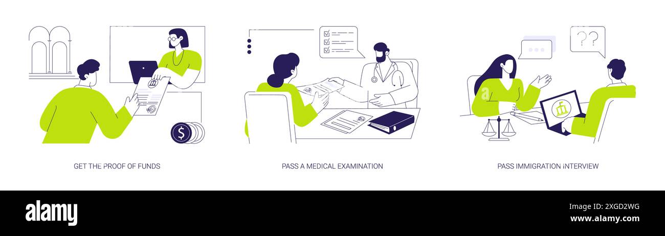 Immigration procedures abstract concept vector illustrations Stock ... Immigration procedures abstract concept vector illustrations Stock ...