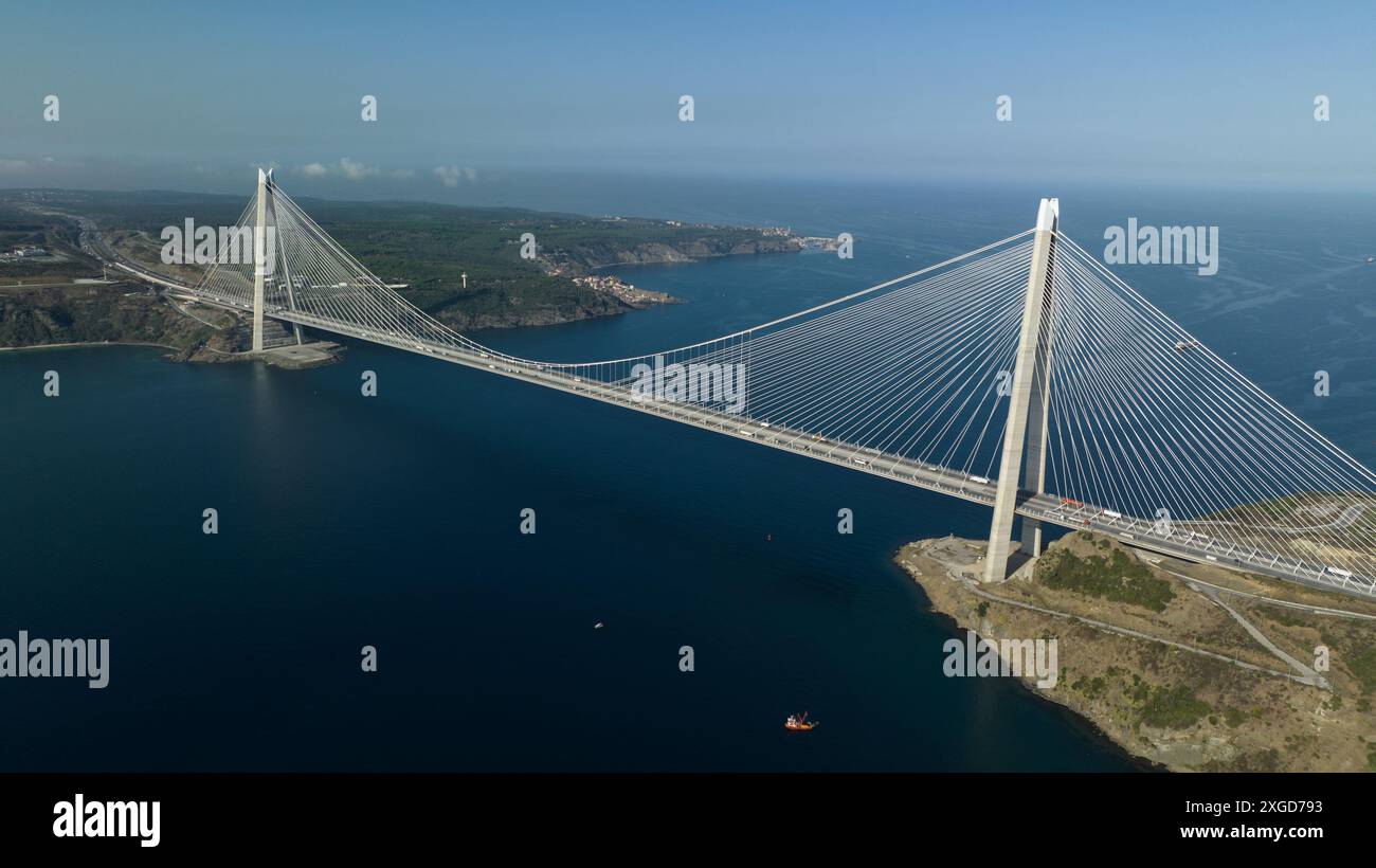 Aerial Yavuz Sultan Selim Bridge in Istanbul, Turkey. 3rd Bosphorus ...