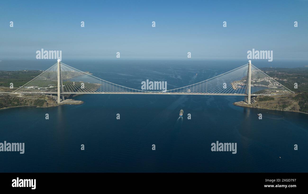 Aerial Yavuz Sultan Selim Bridge in Istanbul, Turkey. 3rd Bosphorus ...