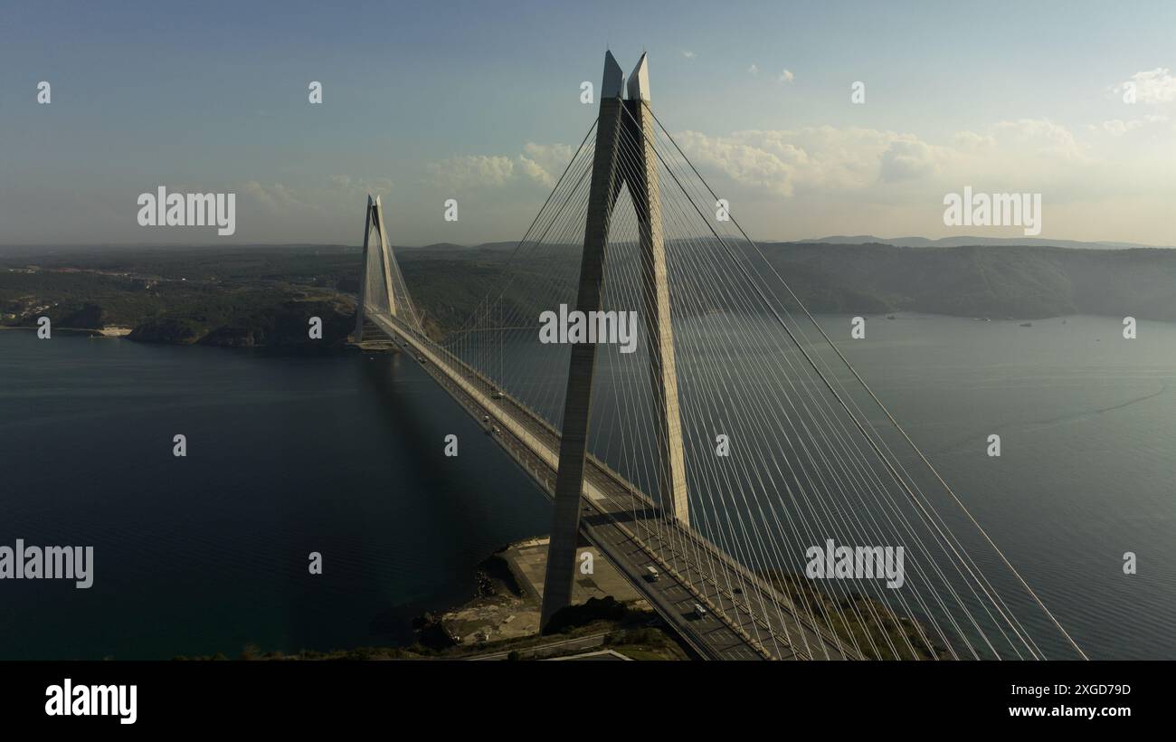 Aerial Yavuz Sultan Selim Bridge in Istanbul, Turkey. 3rd Bosphorus ...