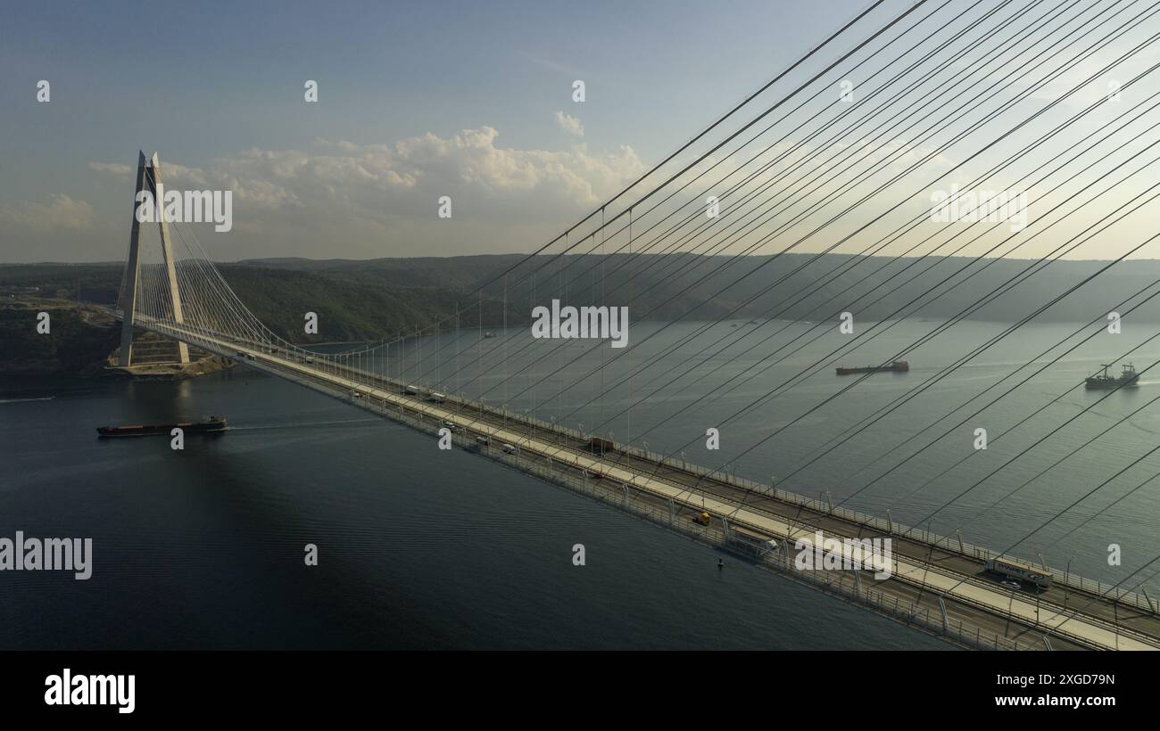 Aerial Yavuz Sultan Selim Bridge in Istanbul, Turkey. 3rd Bosphorus ...