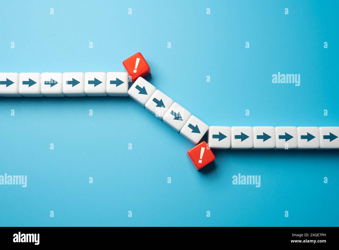 Correct the direction of movement and operation of the process ...