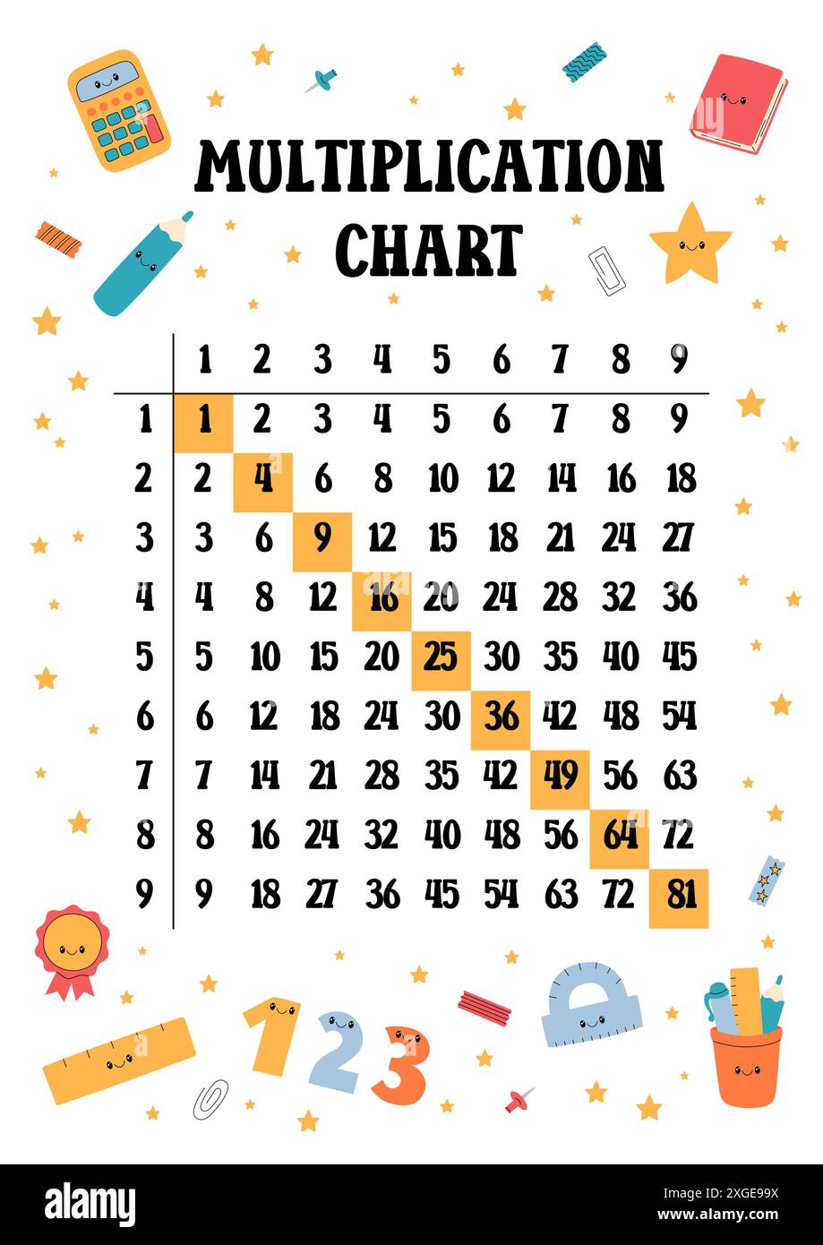 Multiplication Chart printable A4 paper size vector. Multiplication ...