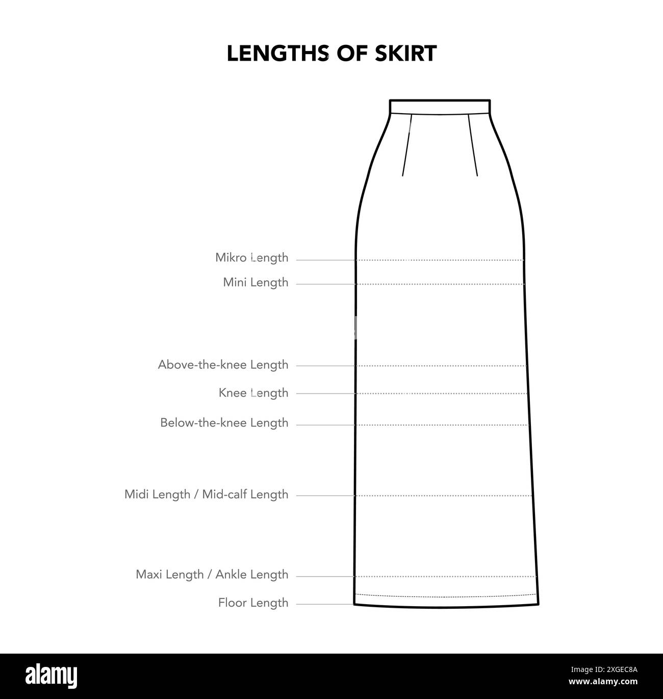 Length of Skirt - mini, above the knee, below, midi, Maxi, Ankle and ...