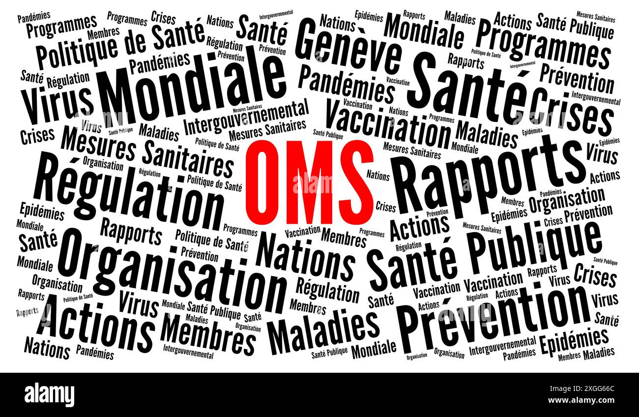WHO World health organization word cloud called OMS organisation ...