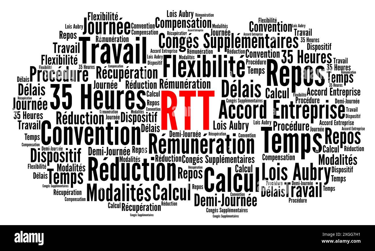 RTT reduction of working time word cloud in French language Stock Photo ...