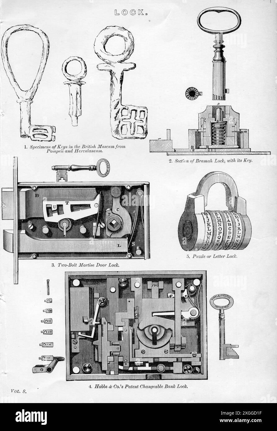 technics, castles, several locks and keys, 1: three Roman keys from ...