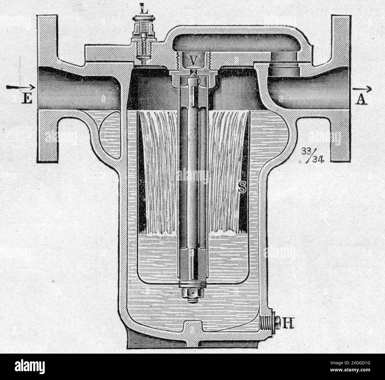 technics, machinery, condenser, detail, condenser head, Gebrueder ...