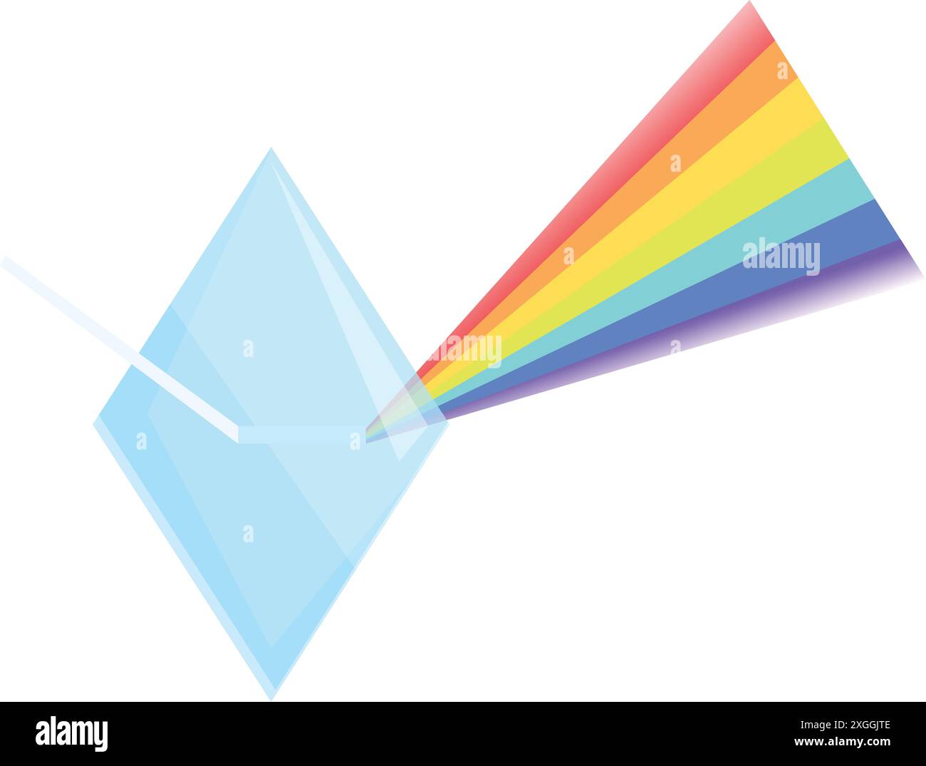 Light beam refracting through triangular prism, separating into rainbow spectrum Stock Vector ...