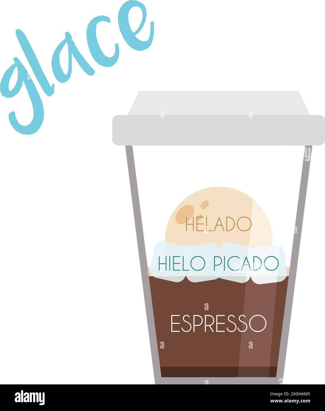Vector illustration of a Glace coffee cup icon with its preparation and ...