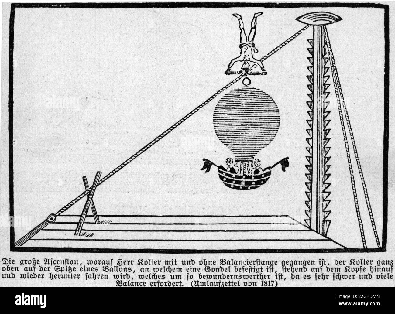 circus, artist, tightrope walker Wilhelm Kolter (1795 - 1888) balancing ...