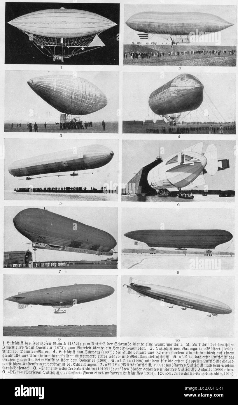 Airship by henri giffard hi-res stock photography and images - Alamy