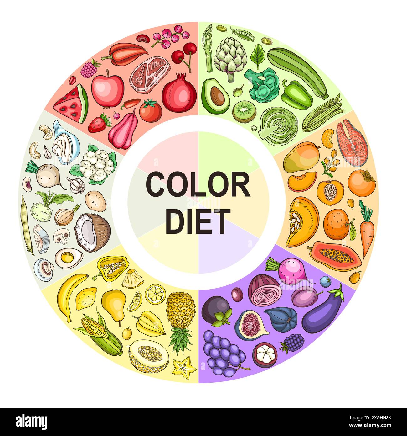 Color diet infographics. Healthy food and lifestyle concept ...