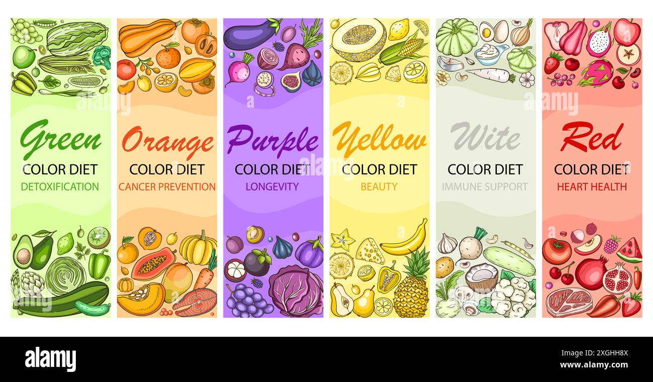 Healthy color diet infographics. A daily diet nutrition banners ...