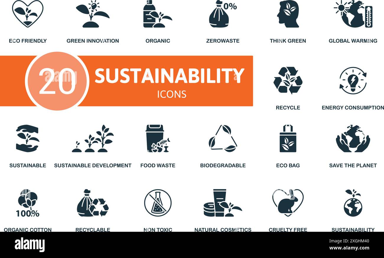 Sustainability icon set. Eco Friendly, Green Innovation, Organic ...