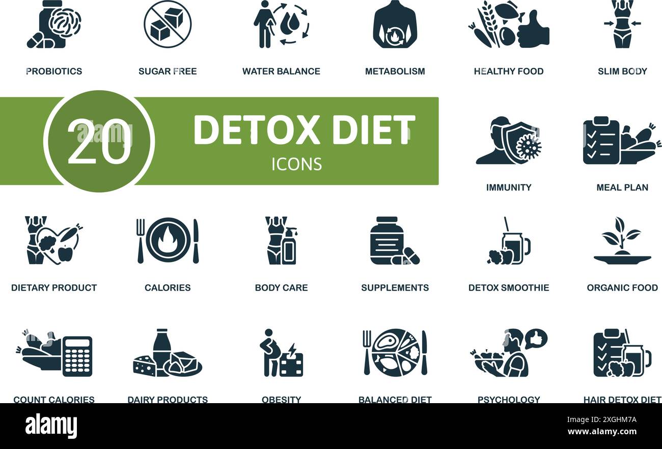 Detox Diet icon set. Probiotics, Sugar Free, Water Balance, Metabolism ...