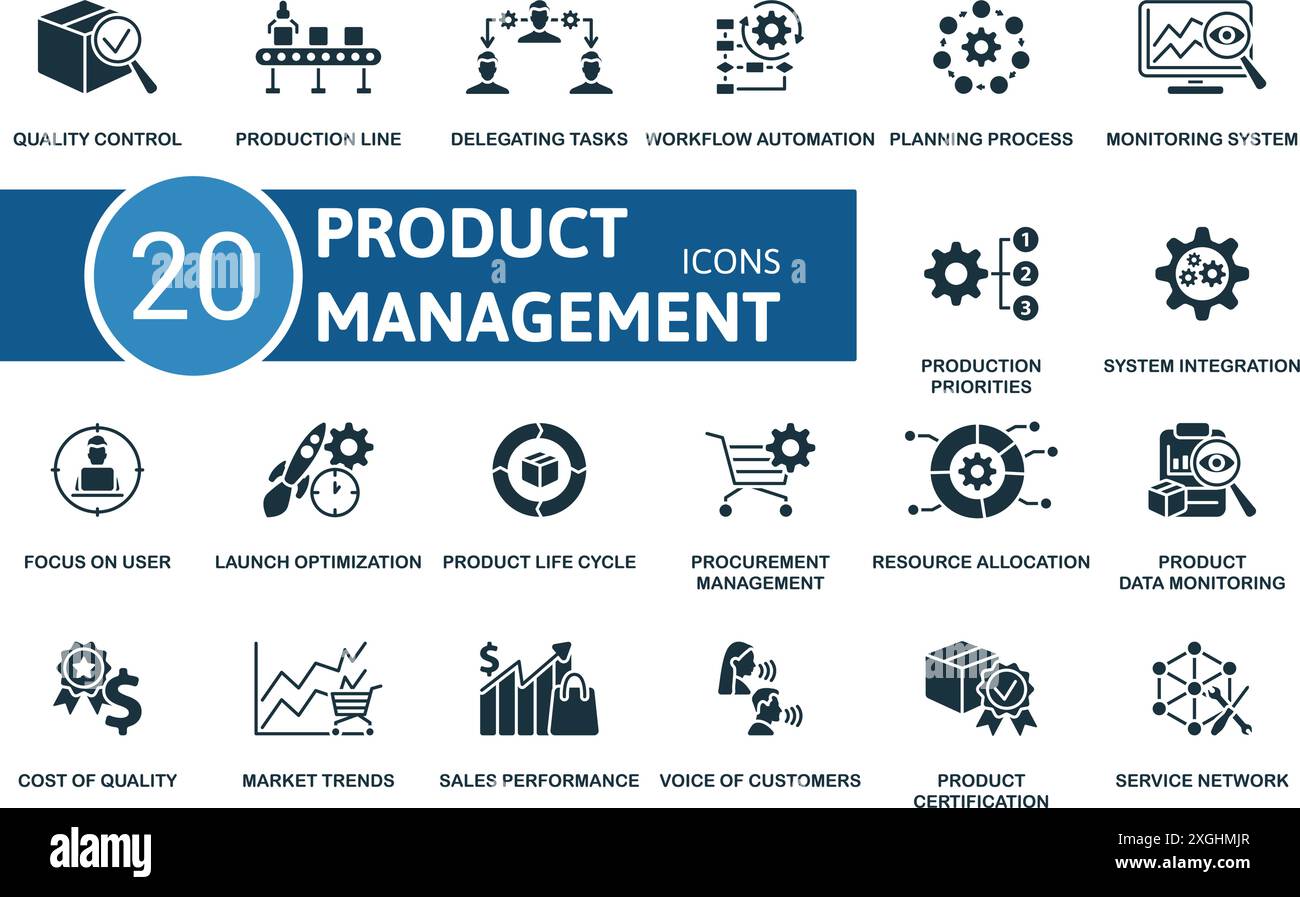 Product Management icon set. Quality Control, Production Line ...