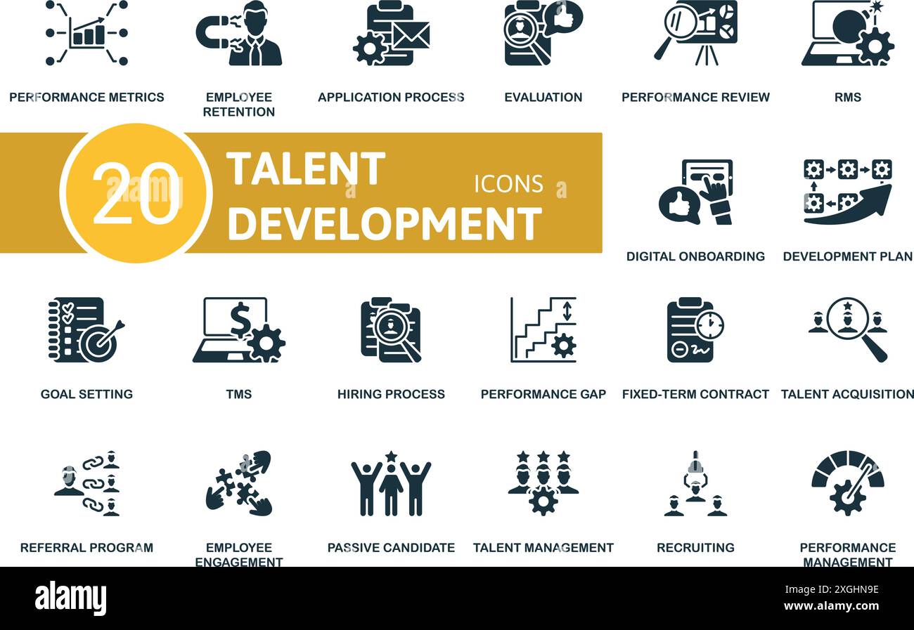 Talent Development icon set. Performance Metrics, Employee Retention ...