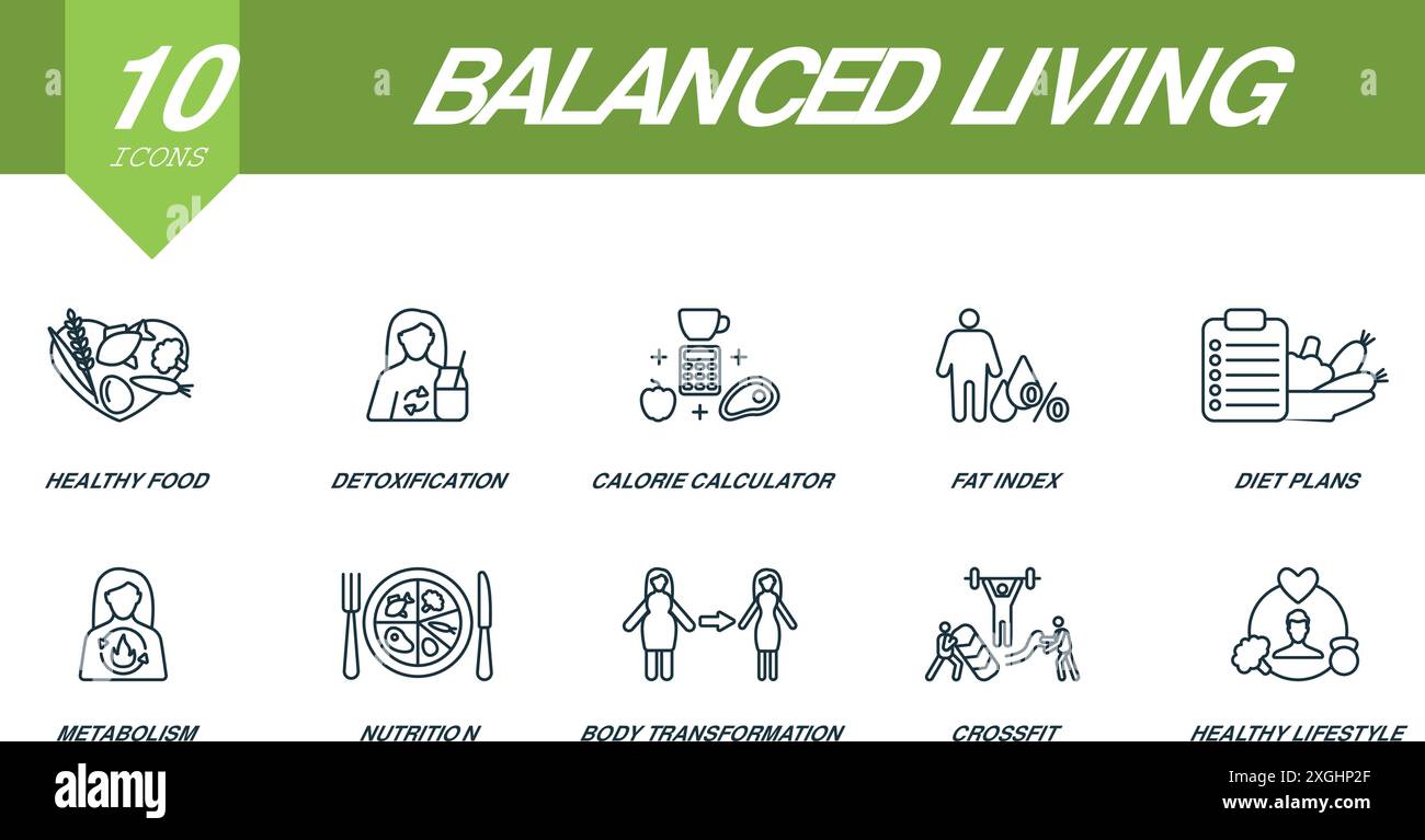 Transformation plans Stock Vector Images - Alamy