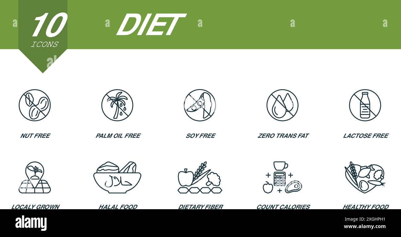 Diet outline icons set. Creative icons: nut free, palm oil free, soy ...