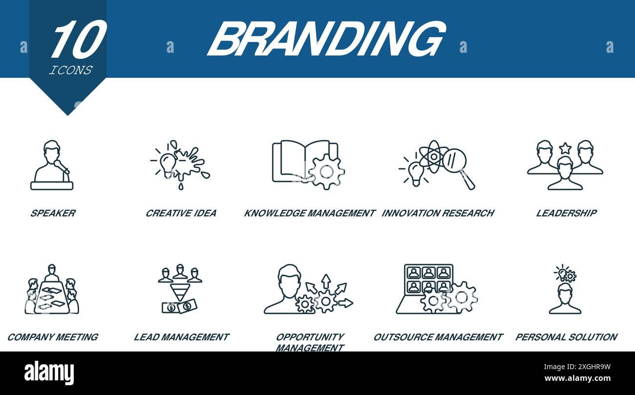 Branding outline icons set. Creative icons: speaker, creative idea ...