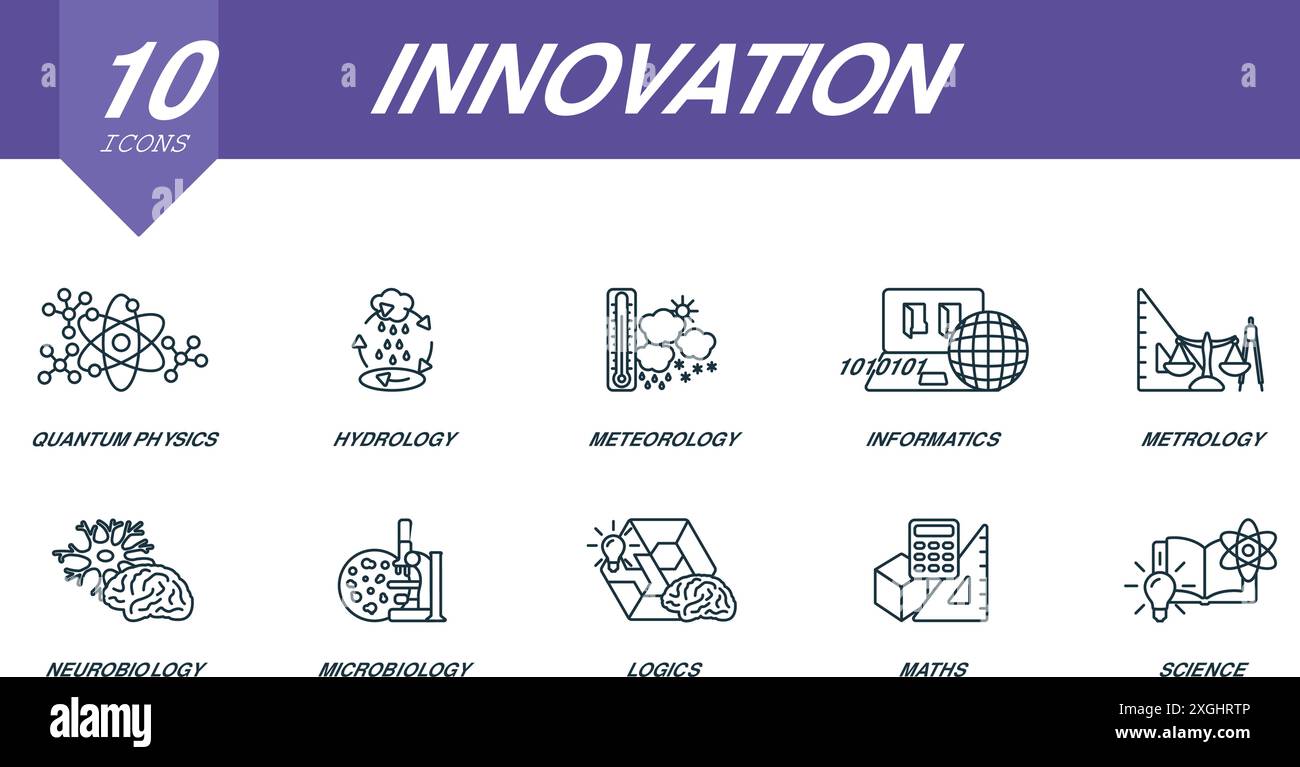 Innovation outline icons set. Creative icons: quantum physics ...