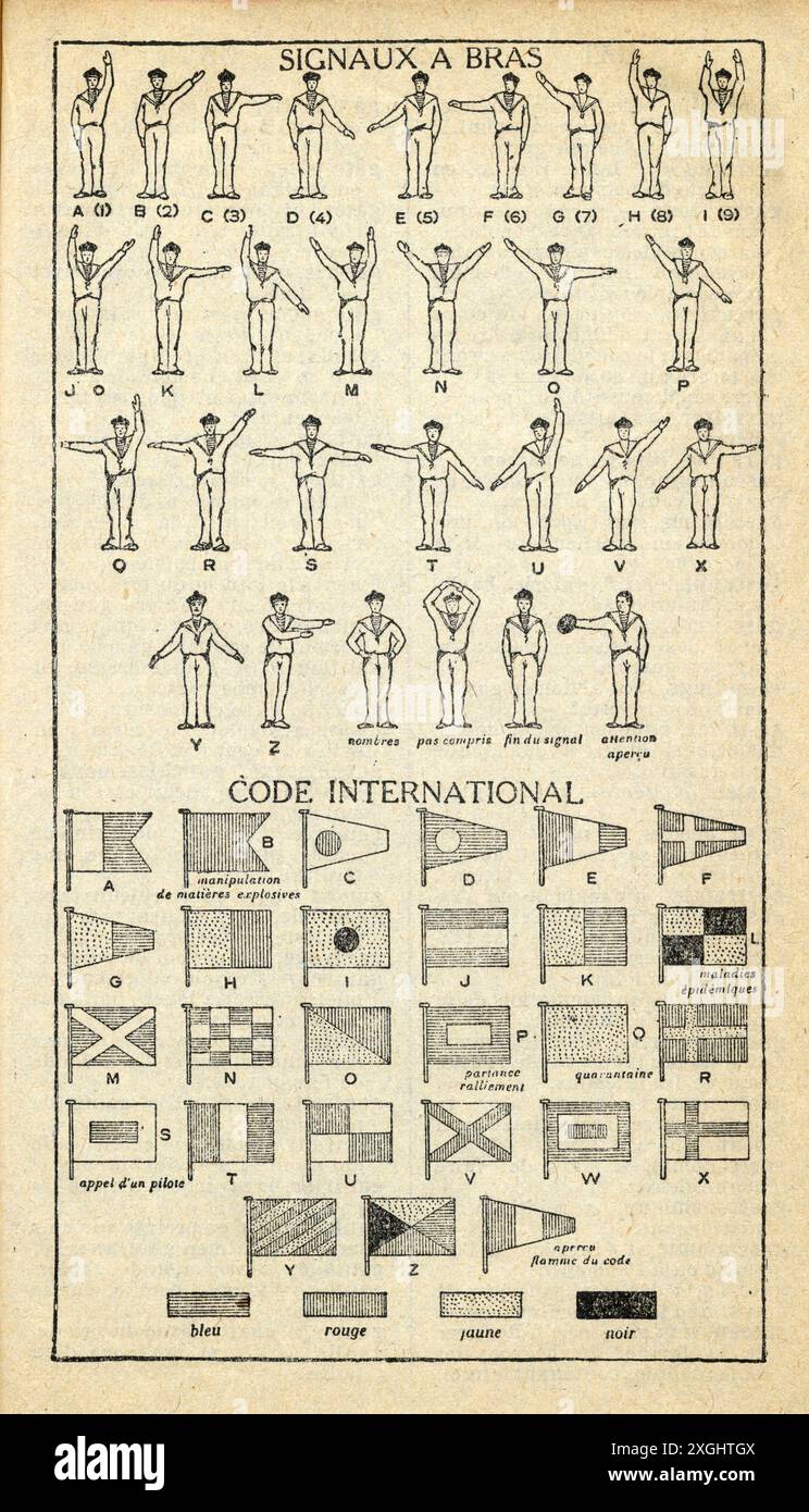 Bras bleu hi-res stock photography and images - Alamy