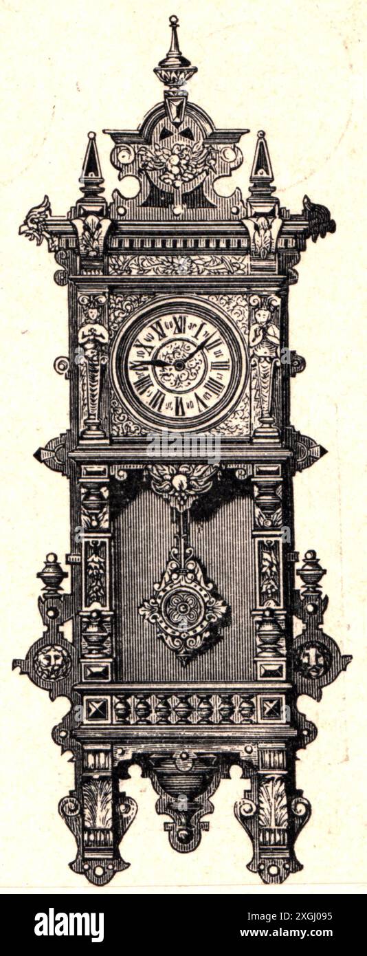 Case and dials hi-res stock photography and images - Alamy