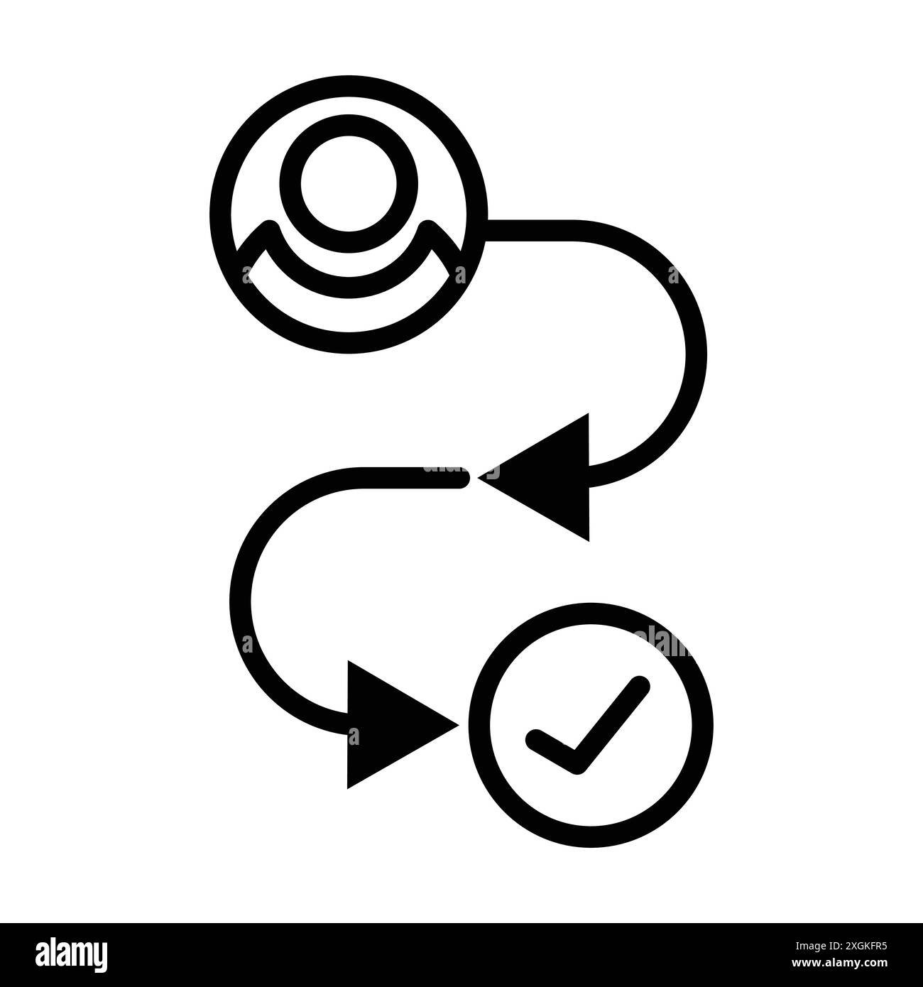 Customer Journey icon logo sign vector outline in black and white color ...