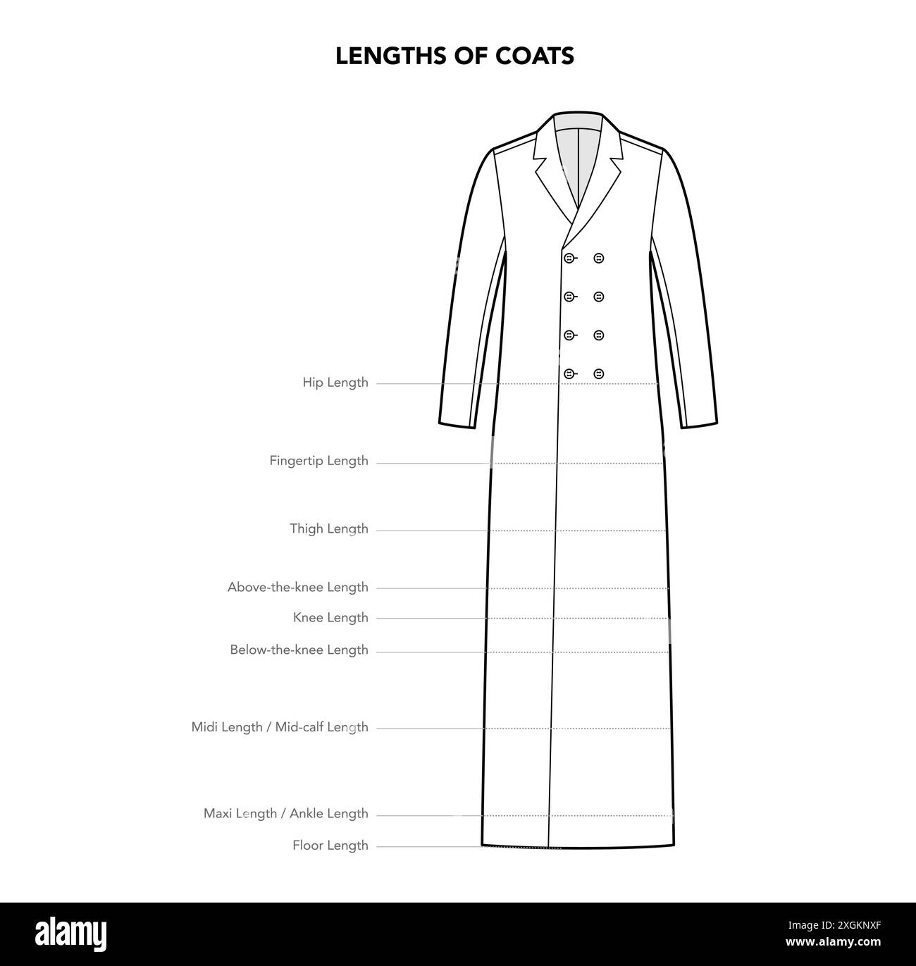 Set of Coat Length details - Hip, Fingertip, Calf Thigh Knee, Mini Midi ...